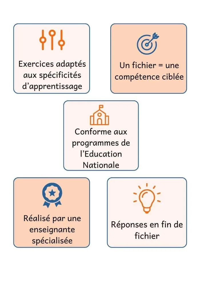 repérer les pronoms COD fiches effaçables exos grammaire dys
